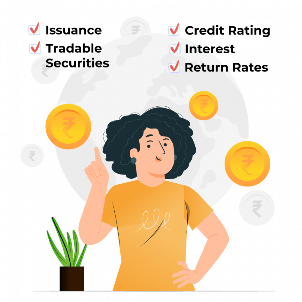 Non-Convertible Debentures | NCD Investment | Finoplus